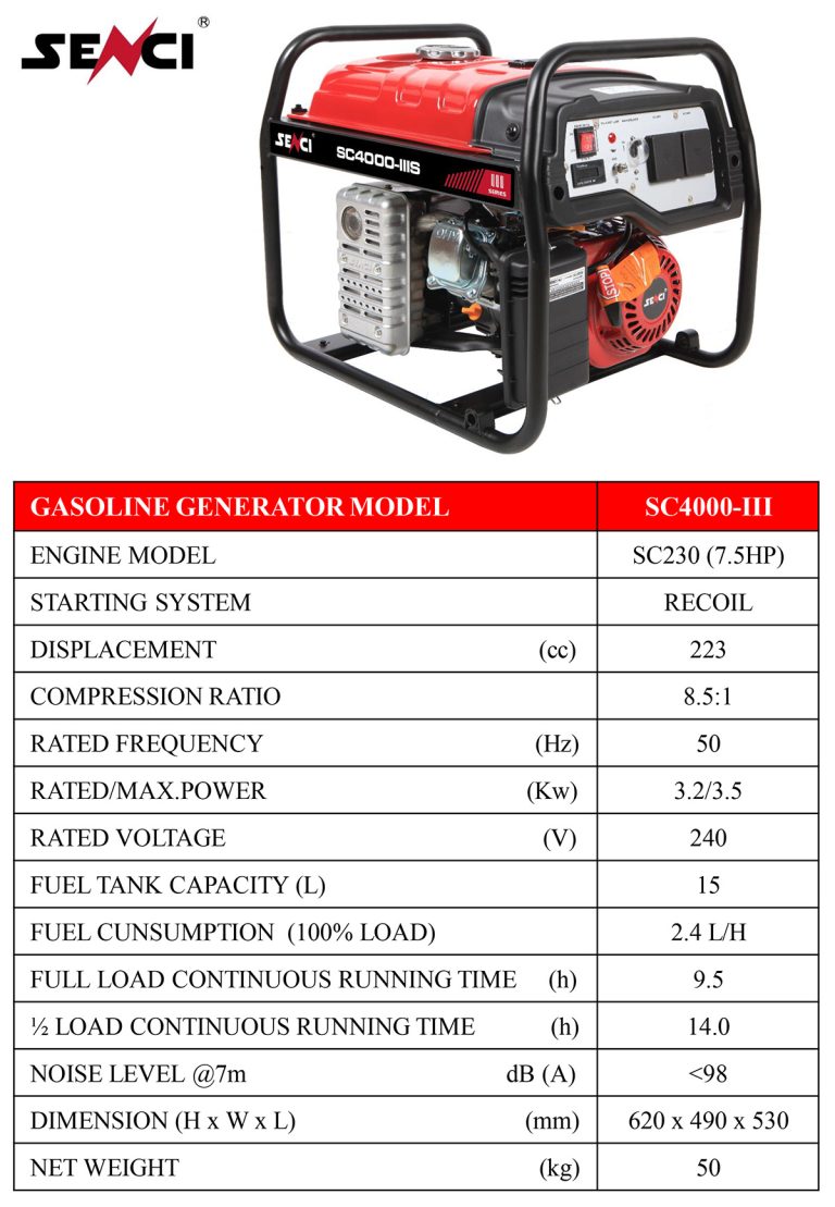 SENCI Gasoline Generator SC8000E-IIIS - Totalwell Machinery Hardware ...