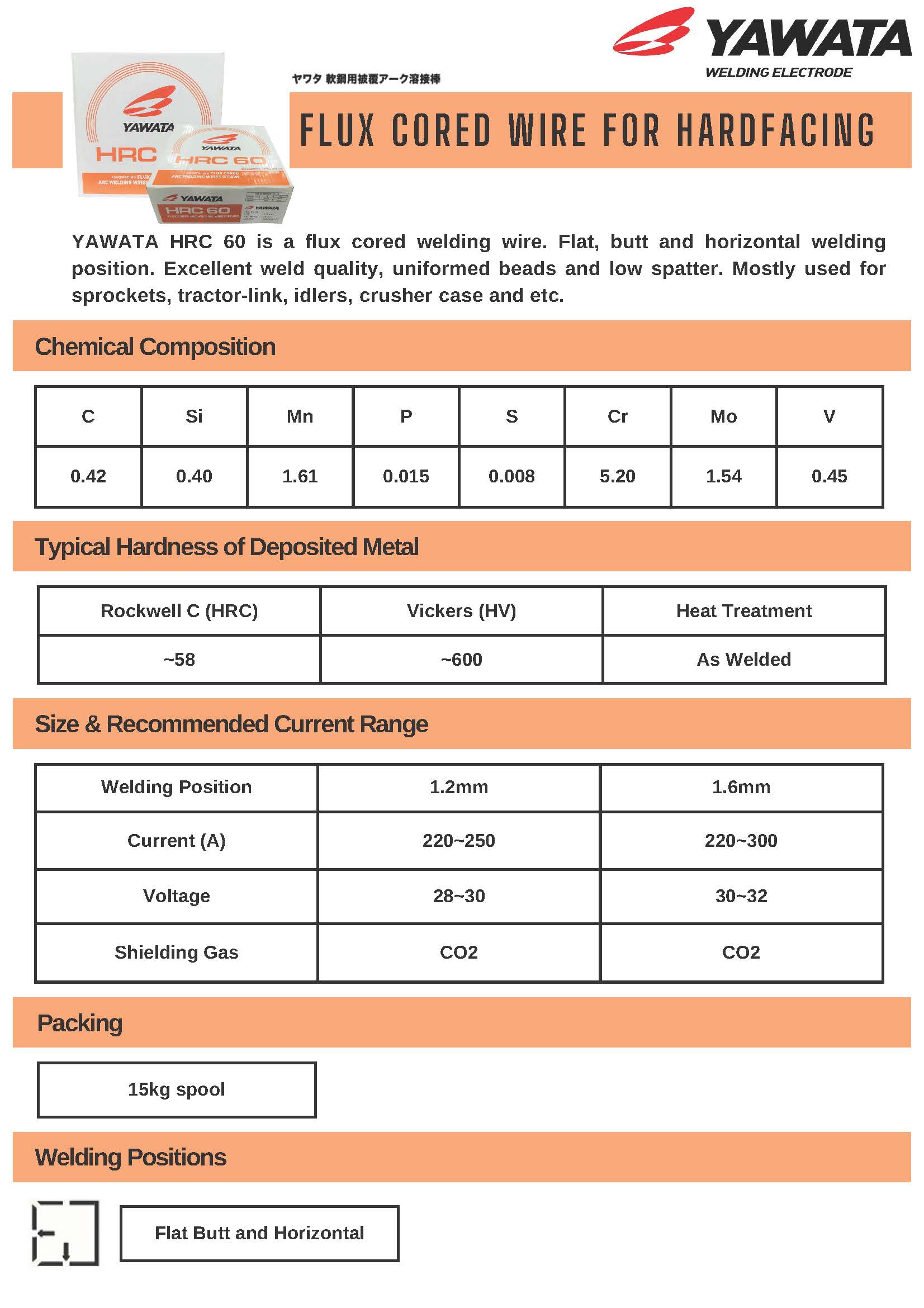 YAWATA HARDFACING FLUX CORED ARC WELDING WIRE HRC60 - Totalwell ...